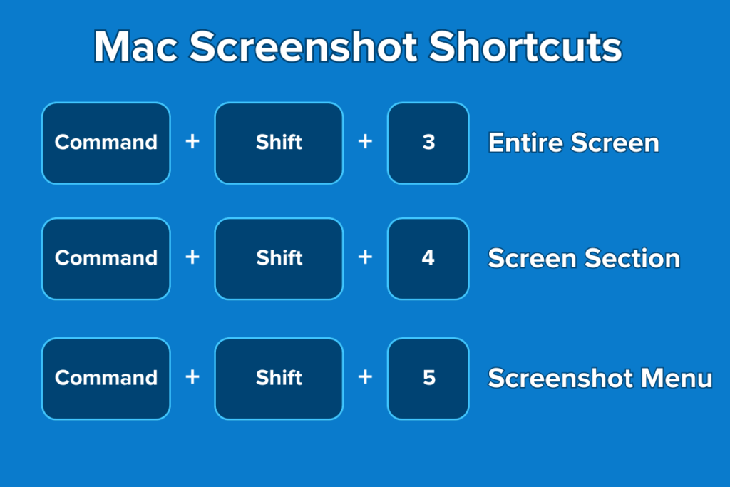 How to Print Screen on Windows | TechSmith