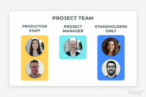 Managing Successful Projects: Strategies for Success | TechSmith