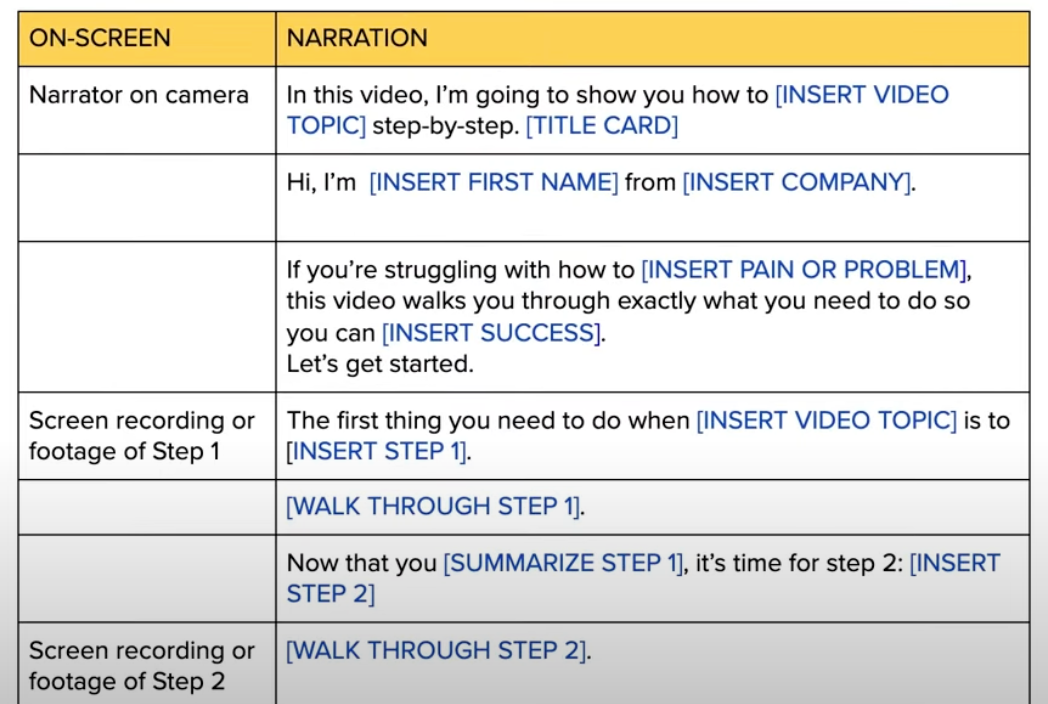How to Make a Great Tutorial Video | TechSmith
